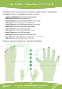Die große Jin Shin Jyutsu-Anleitung zum Finger strömen